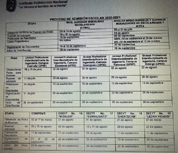 APRUEBA IPN NUEVAS FECHAS PARA PROCESO DE ADMISIÓN 2020-2021 - Línea Política